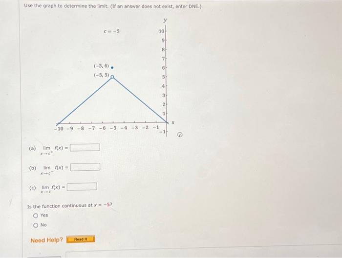Solved Use the graph to determine the limit. (If an answer | Chegg.com
