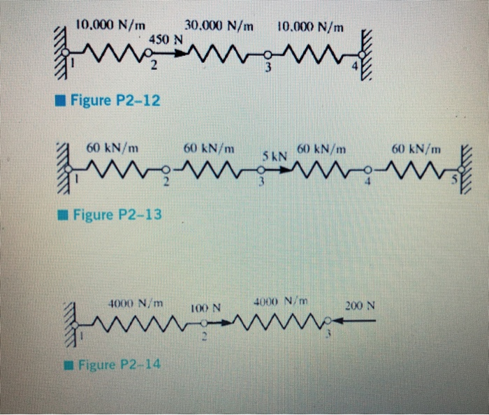 Solved 2.8-2.16 For the spring assemblages shown in Figures | Chegg.com
