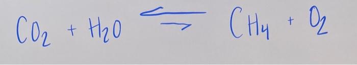 Solved CO2+H2O⇌CH4+O2 | Chegg.com