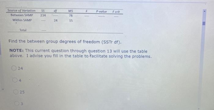 Solved Source of Variation SS MS F P-value Fcrit Between | Chegg.com