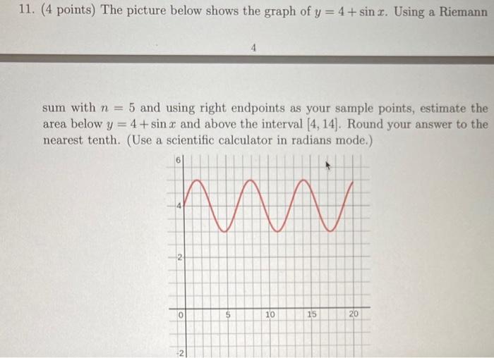 Solved 11. (4 points) The picture below shows the graph of | Chegg.com