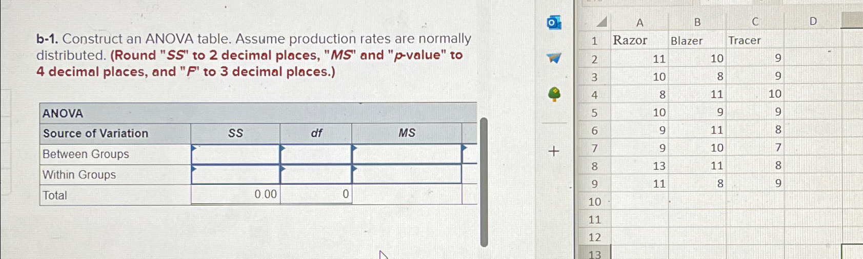 Solved b-1. ﻿Construct an ANOVA table. Assume production | Chegg.com