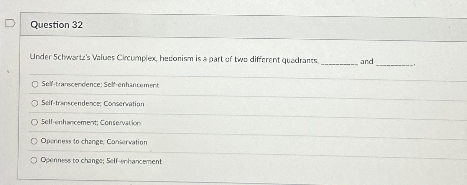 Solved Question 32Under Schwartz's Values Circumplex, | Chegg.com
