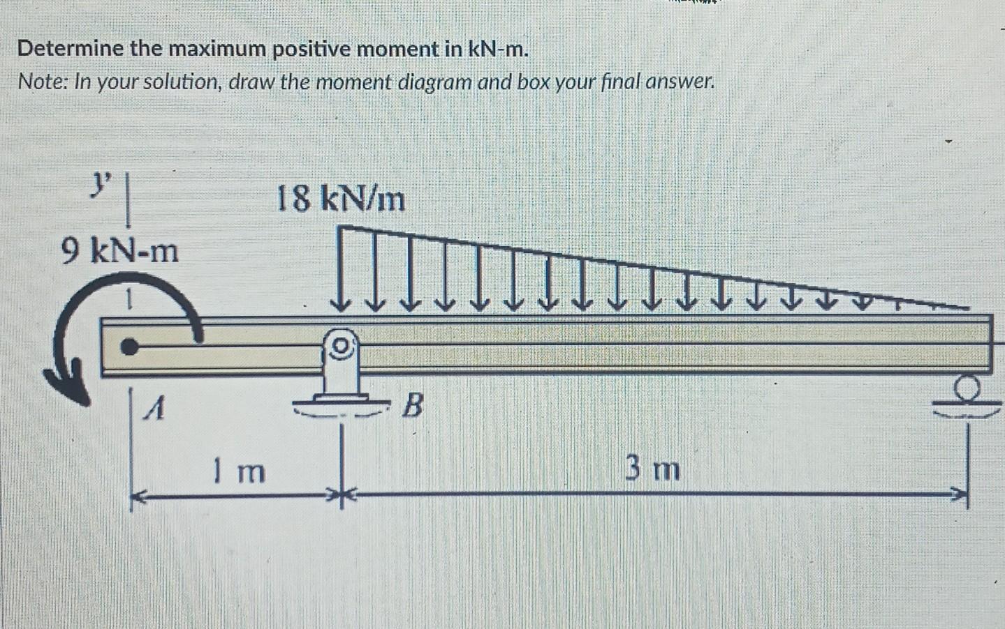 Solved Determine the maximum positive moment in kN-m. Note: | Chegg.com