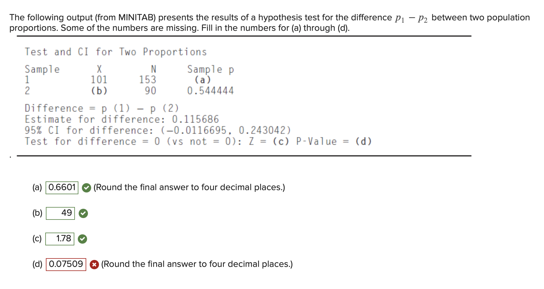 Solved The following output (from MINITAB) ﻿presents the | Chegg.com