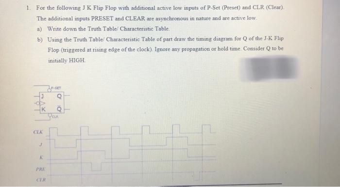 Solved 1. For the following J K. Flip Flop with additional | Chegg.com