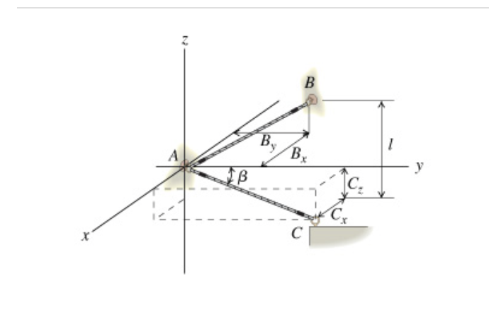Solved To find a position vector between two arbitrary | Chegg.com