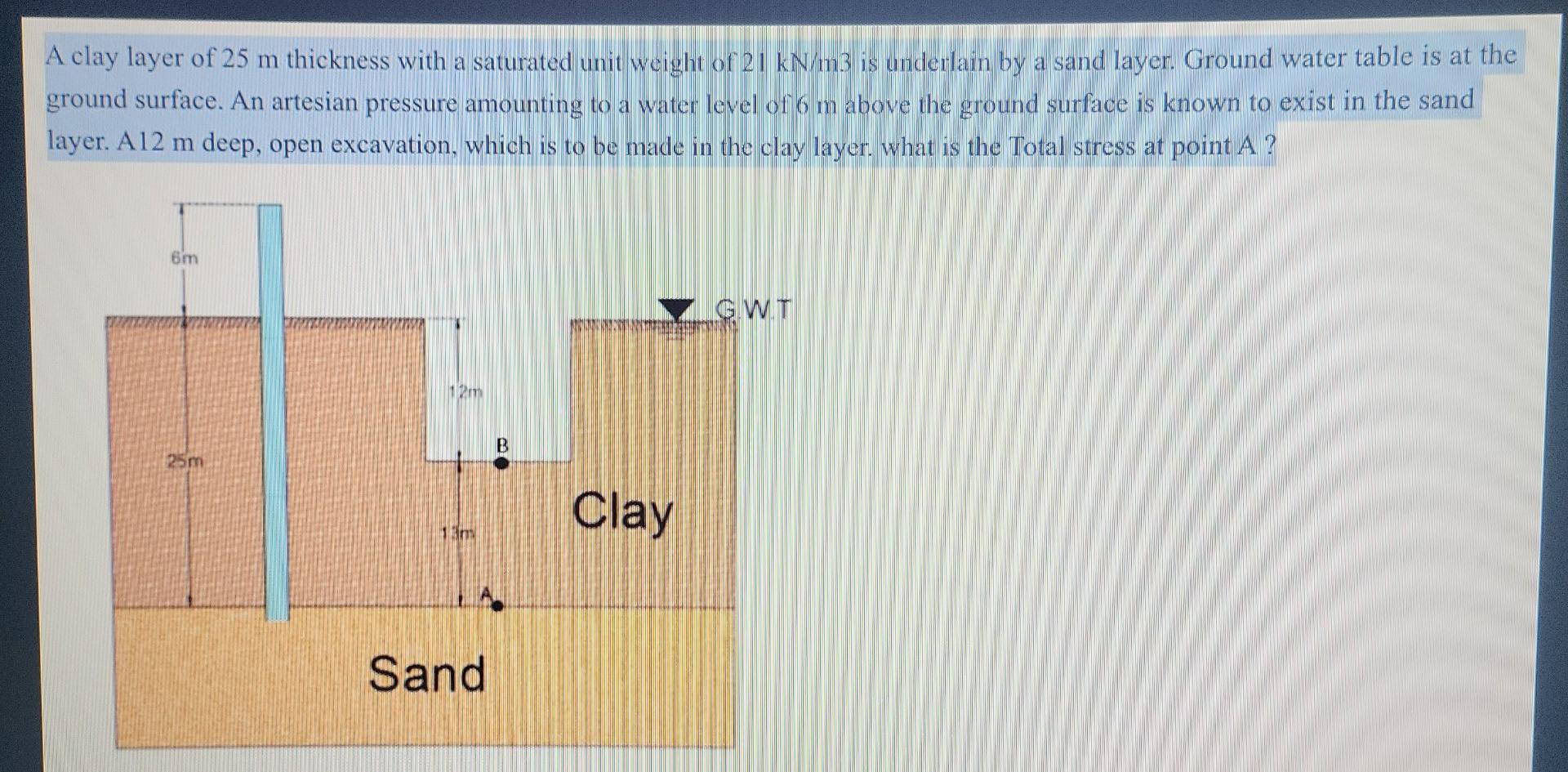 Solved A clay layer of 25 m thickness with a saturated unit | Chegg.com