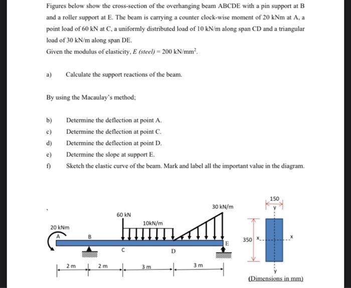 Solved Figures below show the cross-section of the | Chegg.com
