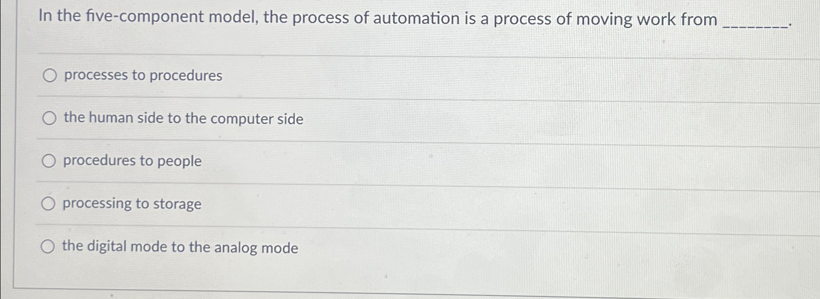 Solved In the five-component model, the process of | Chegg.com