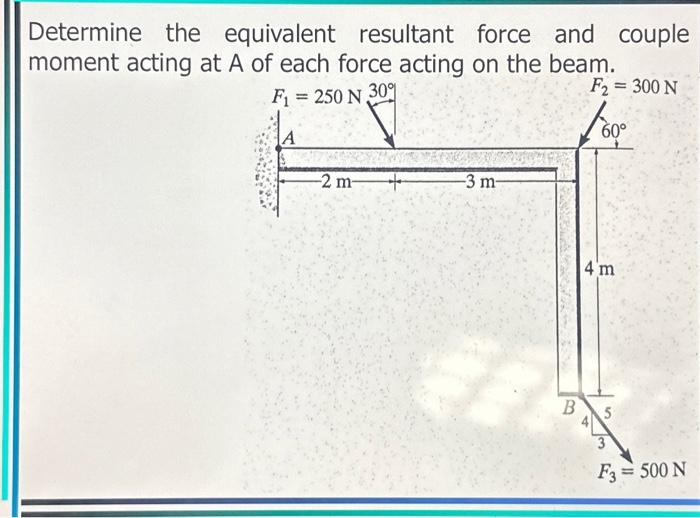 Solved Determine the equivalent resultant force and couple | Chegg.com