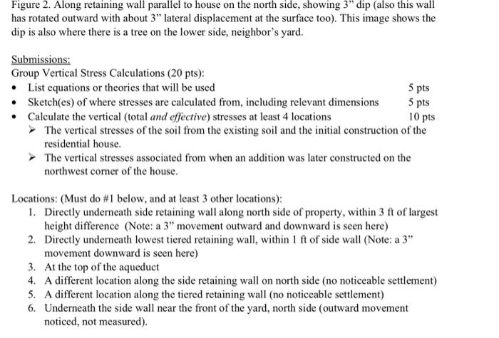 Vertical Stress Calculations ( calculate the vertical | Chegg.com