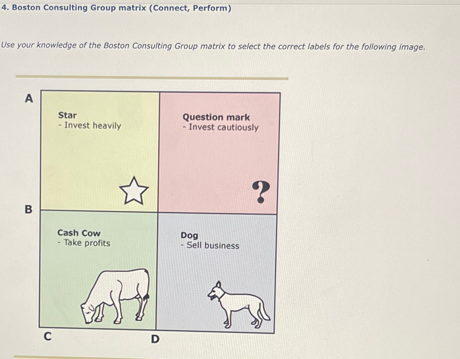 Solved Boston Consulting Group matrix (Connect, ﻿Perform)Use | Chegg.com