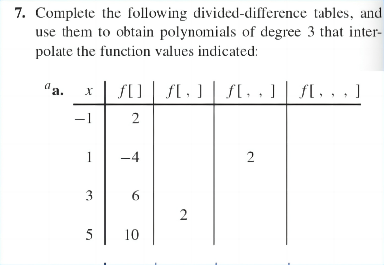 Solved You Do Not Need To Simplify The Polynomial Put The