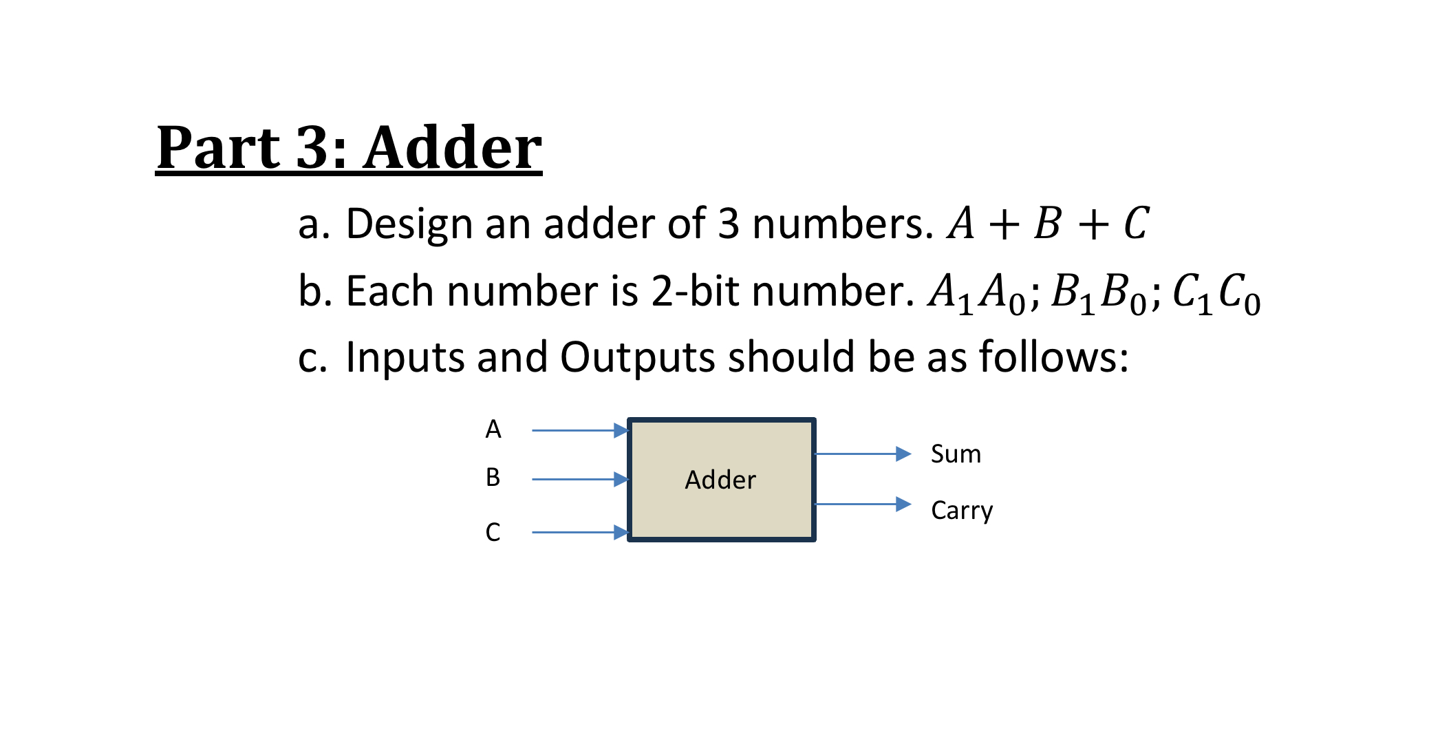 Solved Part 3: Addera. ﻿Design an adder of 3 ﻿numbers. | Chegg.com