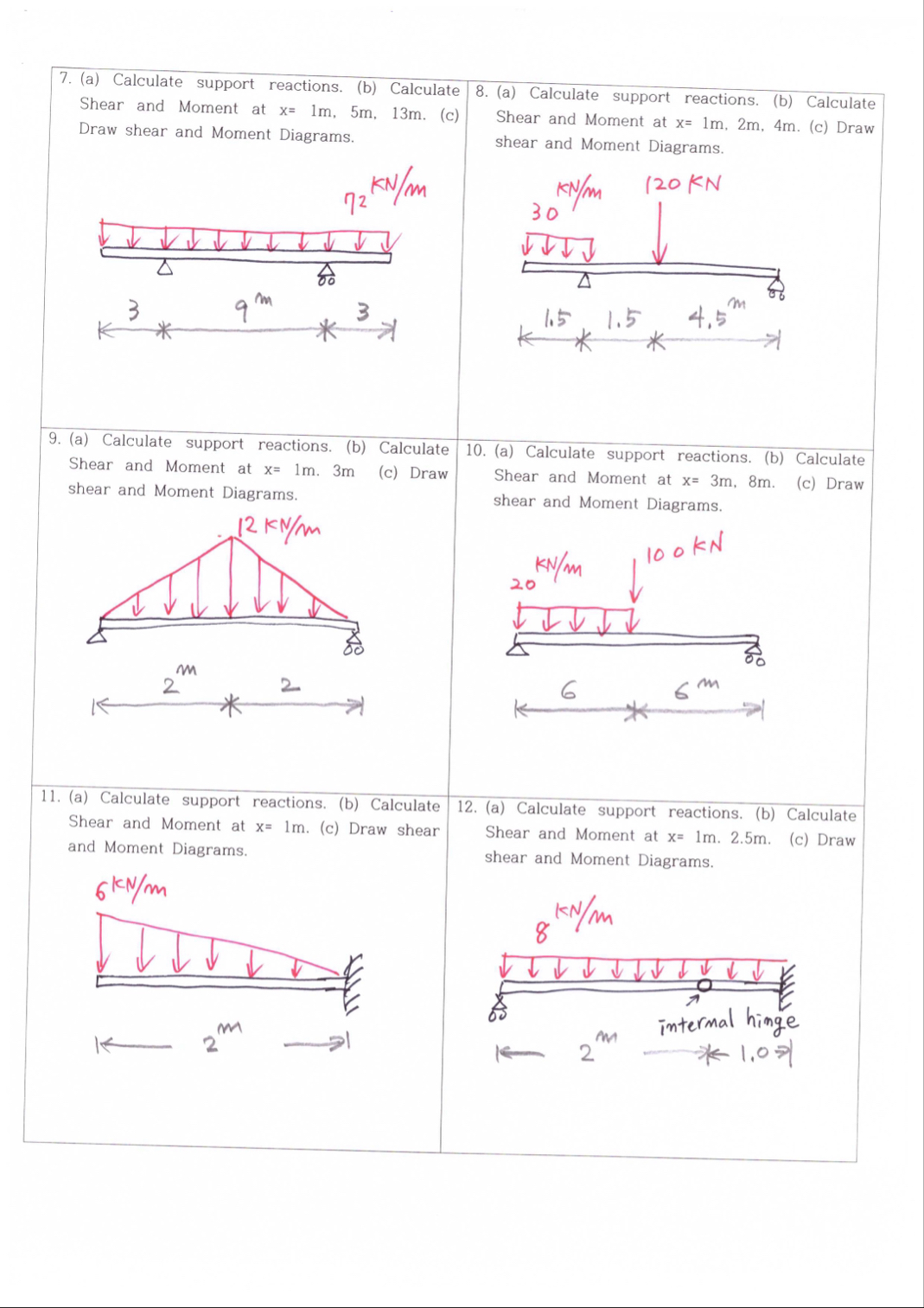 \table[[7. (a) ﻿Calculate support reactions. (b) | Chegg.com