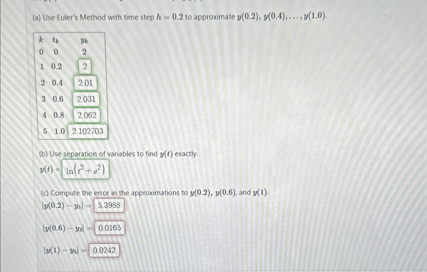 Solved (a) ﻿Use Euler's Method with time step h=0.2 ﻿to | Chegg.com