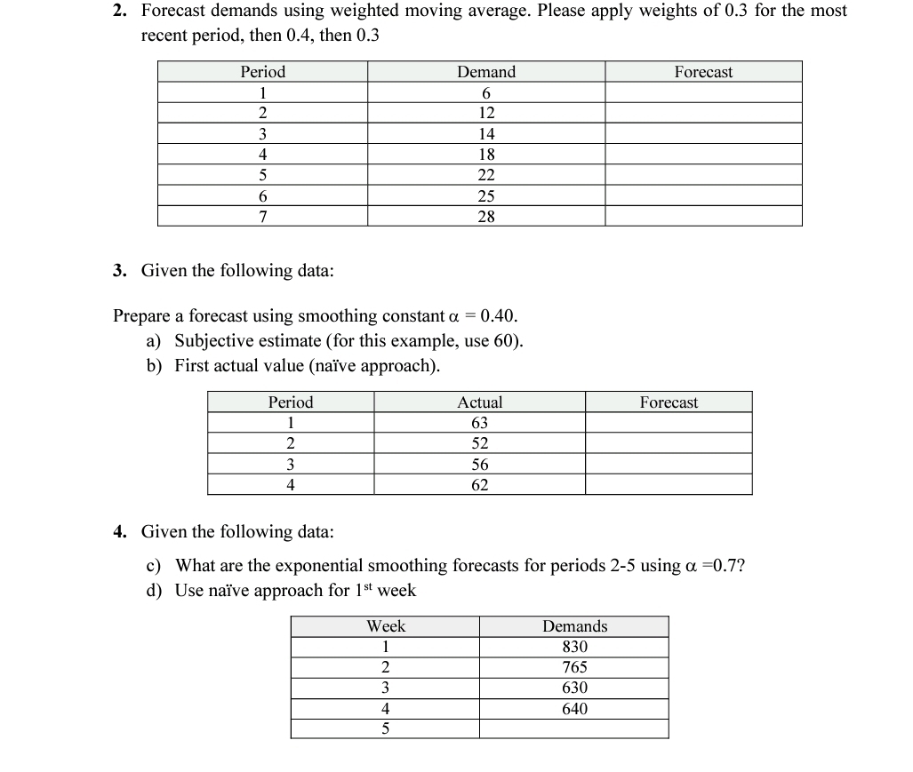 Solved Forecast demands using weighted moving average. | Chegg.com