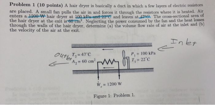 Solved Problem 1 (10 points) A hair dryer is basically a | Chegg.com