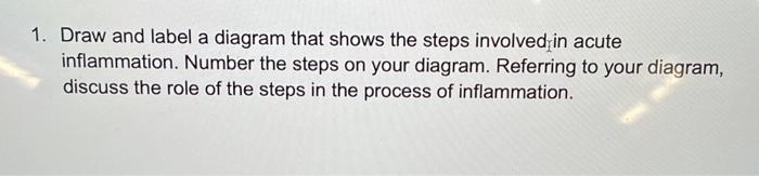 Solved Draw and label a diagram that shows the steps | Chegg.com