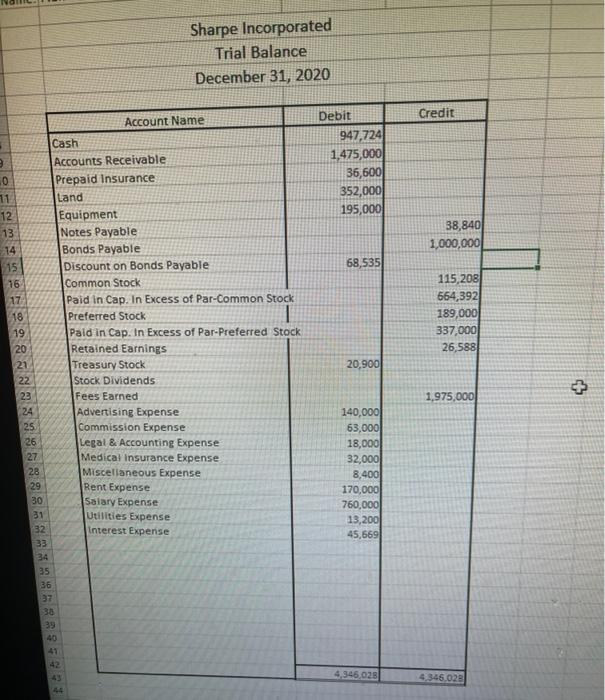 Solved Step 8 - Prepare a Retained Earnings Statement and | Chegg.com