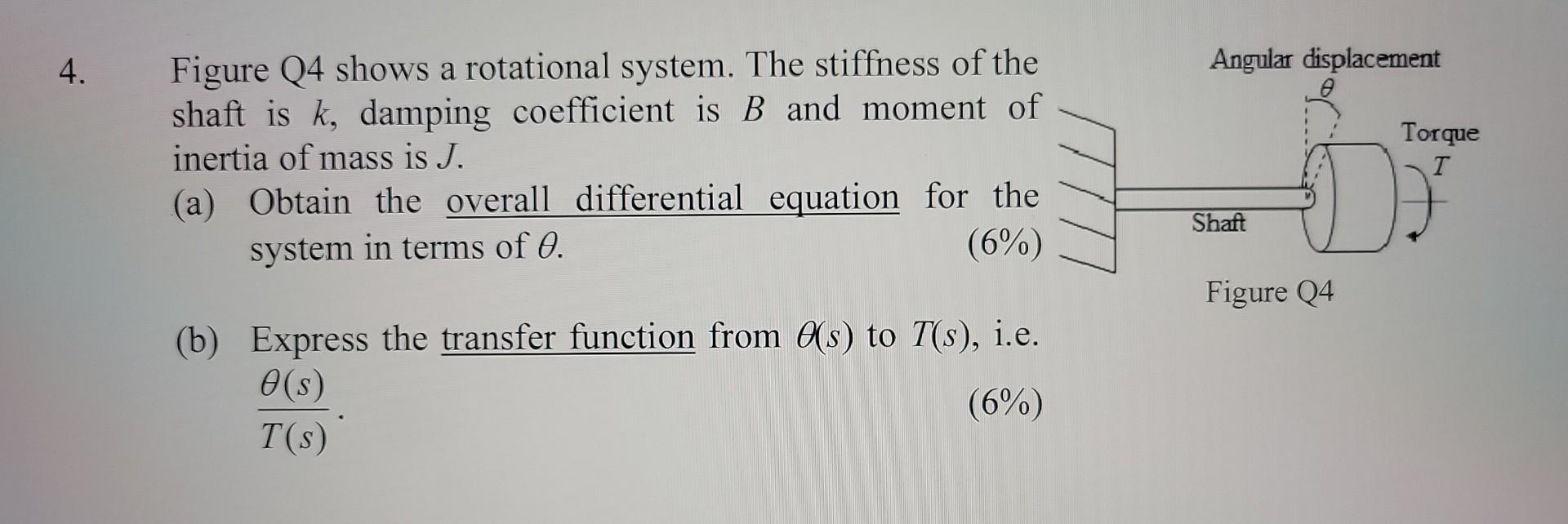 Solved 4. Figure Q4 shows a rotational system. The stiffness | Chegg.com