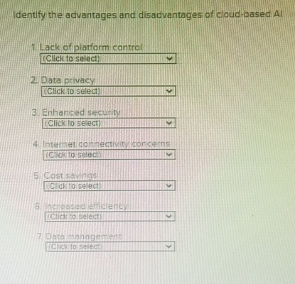 Solved Identify the advantages and disadvantages of | Chegg.com