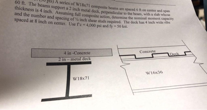 Solved 1 pts) A series of W18x71 composite beams are spaced | Chegg.com
