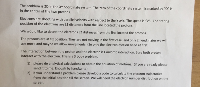 Solved The problem is 2D in the XY coordinate system. The | Chegg.com