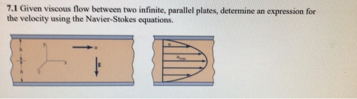 Solved 7.1 Given viscous flow between two infinite, parallel | Chegg.com