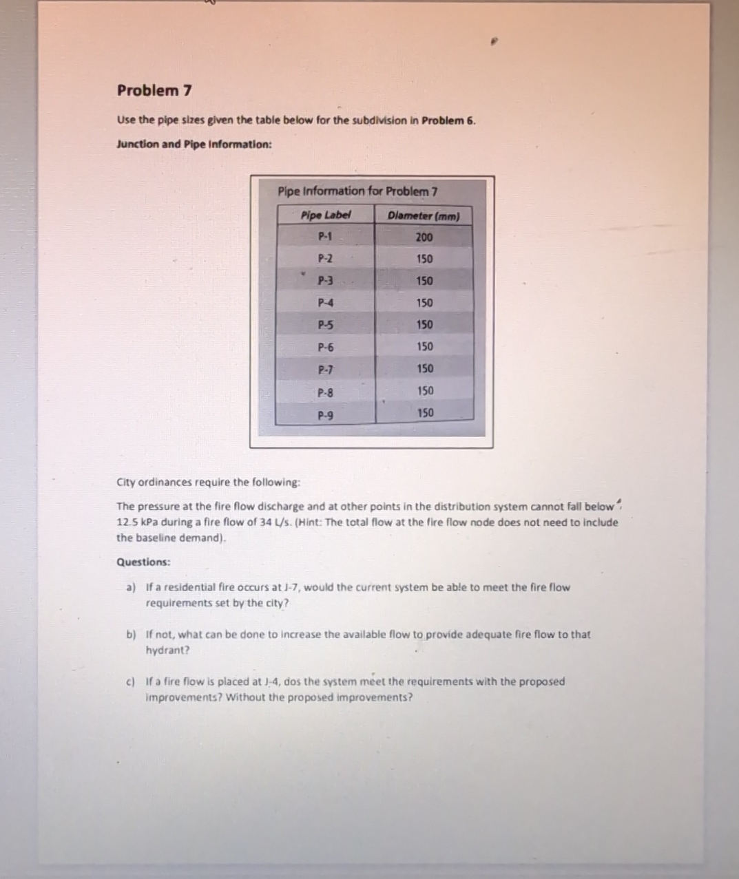 Solved Problem 7Use the pipe sizes given the table below for | Chegg.com