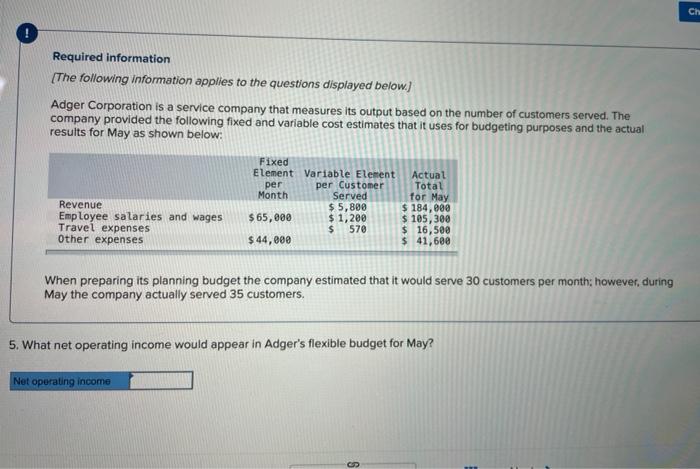 Solved Help Save & Ex Sub Check my well Required information | Chegg.com Solved Help Save & Ex Sub Check my well Required information | Chegg.com