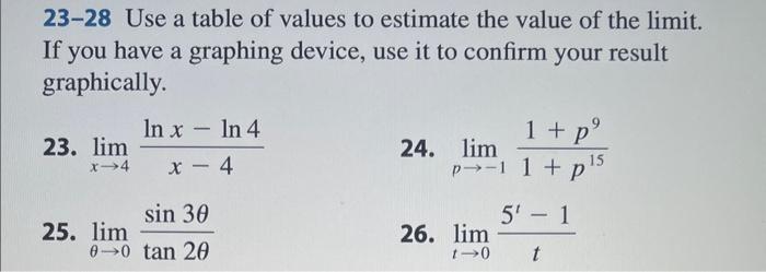 Solved 23-28 Use a table of values to estimate the value of | Chegg.com
