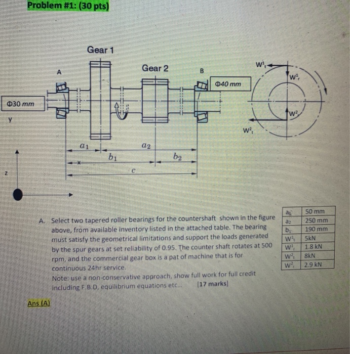 Problem #1: (30 pts) Gear 1 Gear 2 W D 00 B w 040 mm | Chegg.com Problem #1: (30 pts) Gear 1 Gear 2 W D 00 B w 040 mm | Chegg.com