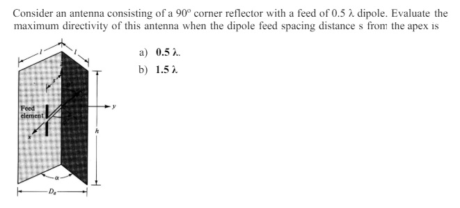 Solved Consider an antenna consisting of a 90° ﻿corner | Chegg.com