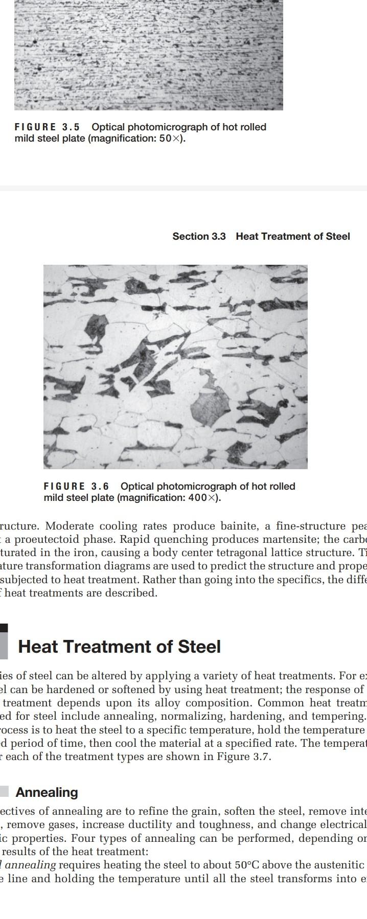Solved FIGURE 3.5 Optical photomicrograph of hot rolled mild | Chegg.com