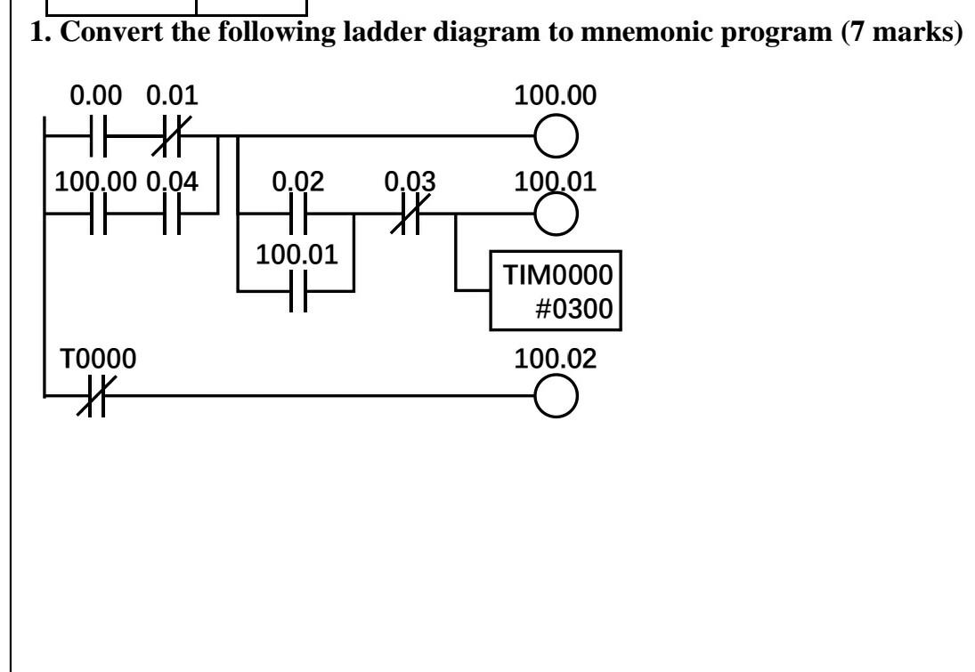 Solved 1. Convert the following ladder diagram to mnemonic | Chegg.com