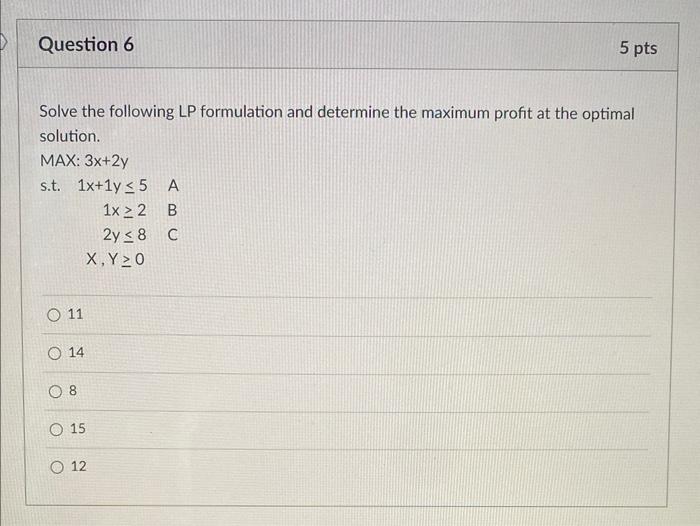 Solved Solve the following LP formulation and determine the | Chegg.com