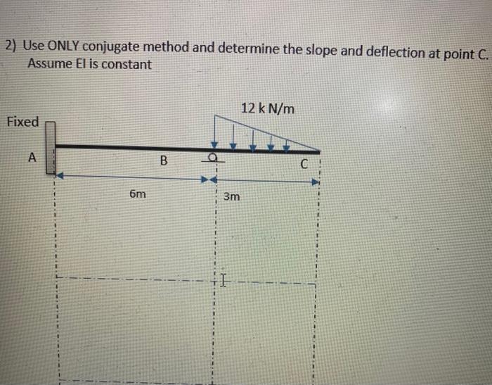 Solved 2) Use ONLY conjugate method and determine the slope | Chegg.com