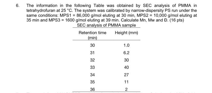 Solved The information in the following Table was obtained | Chegg.com