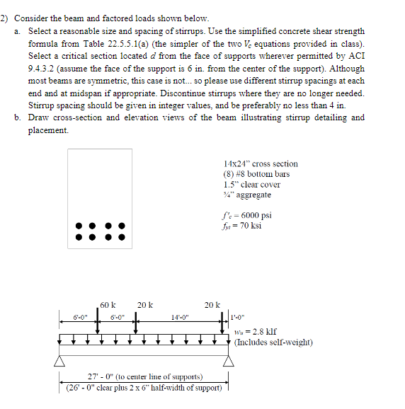 Solved Consider the beam and factored loads shown below.a. | Chegg.com