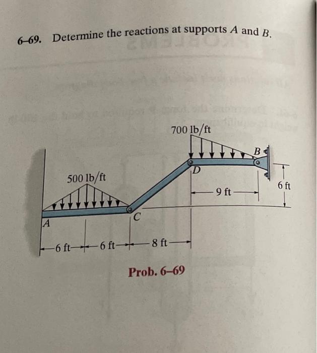 Solved 6-69. Determine the reactions at supports A and B. | Chegg.com Solved 6-69. Determine the reactions at supports A and B. | Chegg.com
