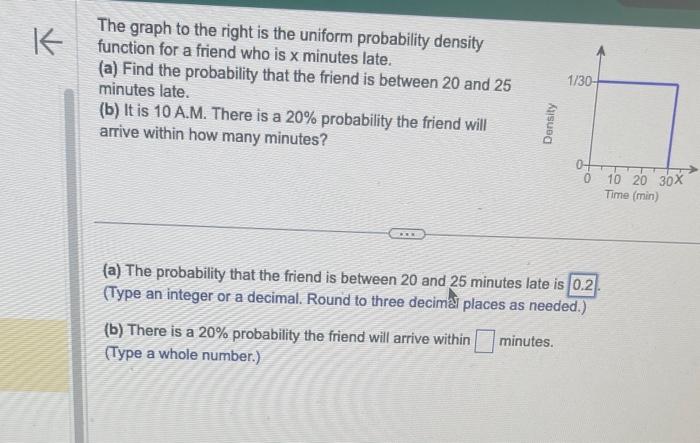 Solved The graph to the right is the uniform probability | Chegg.com