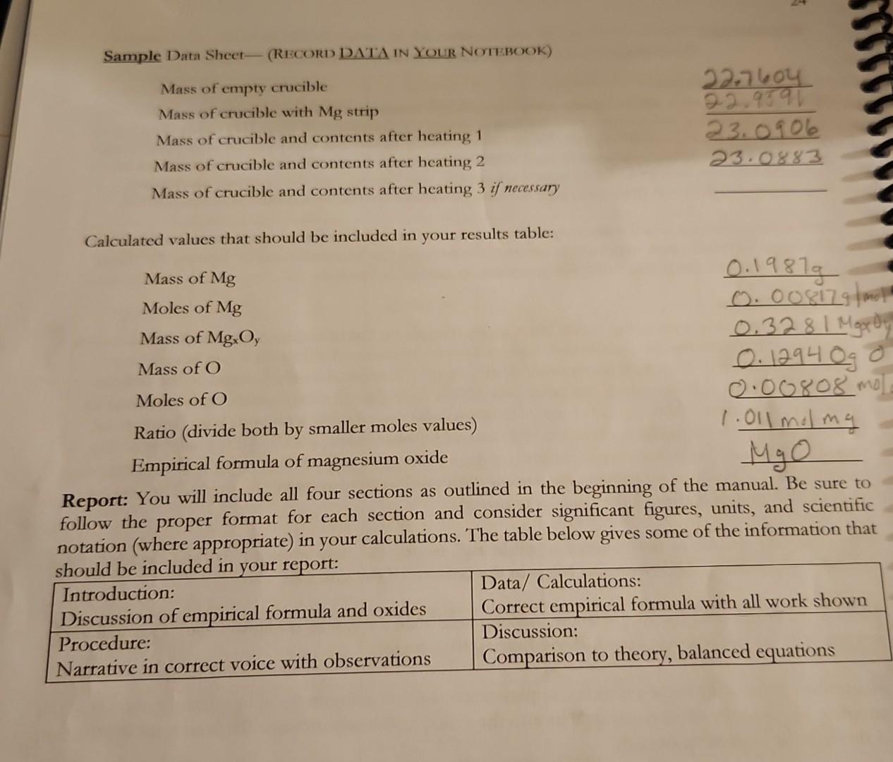 Solved Sample Data Sheet-(RECORD DATA IN YOUR NOTEBOOK) Mass | Chegg.com