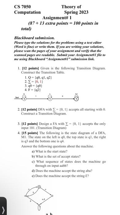 Solved CS 7050 Theory of Computation Spring 2023 | Chegg.com