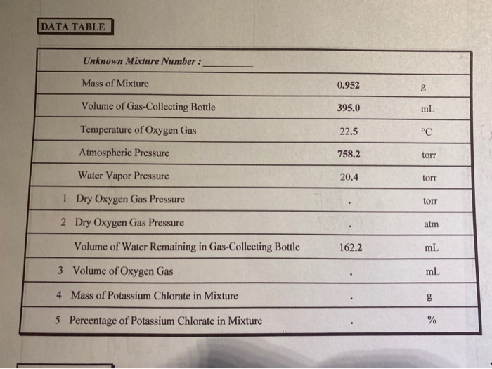 Solved I am trying to find the pressure of dry Oxygen gas in | Chegg.com