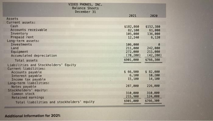 Accounting Archive | December 03 2021 | Chegg.com