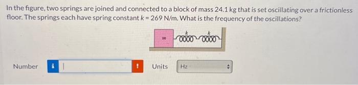 Solved In the figure, two springs are joined and connected | Chegg.com