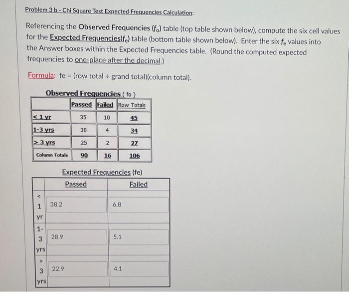 Solved Problem 3: Chi-Square Test Answer Questions 14 -20 | Chegg.com