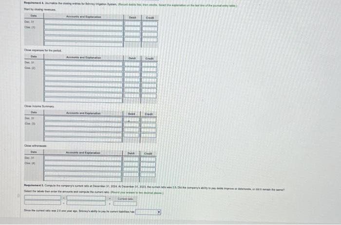 Solved Data table Requirements 1. Prepare the company's | Chegg.com